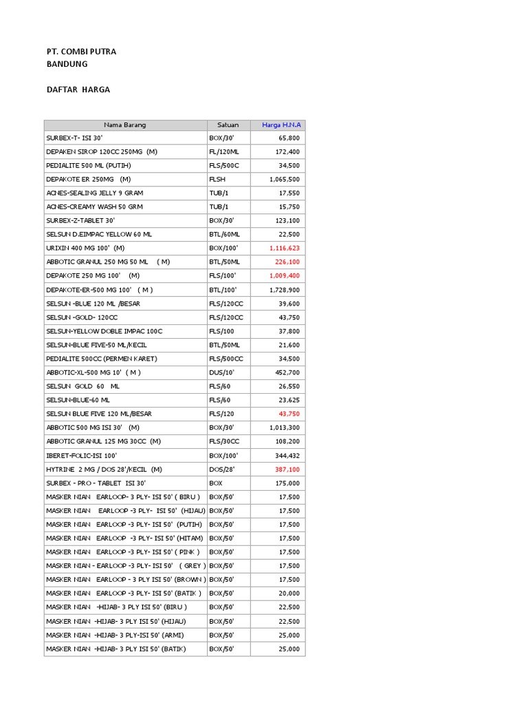Harga Obat | PDF | Drugs | Clinical Medicine