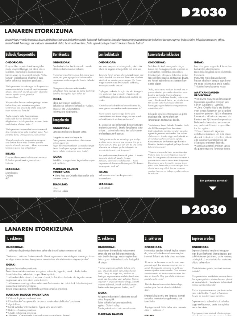 6 D2030 - Panelak | PDF