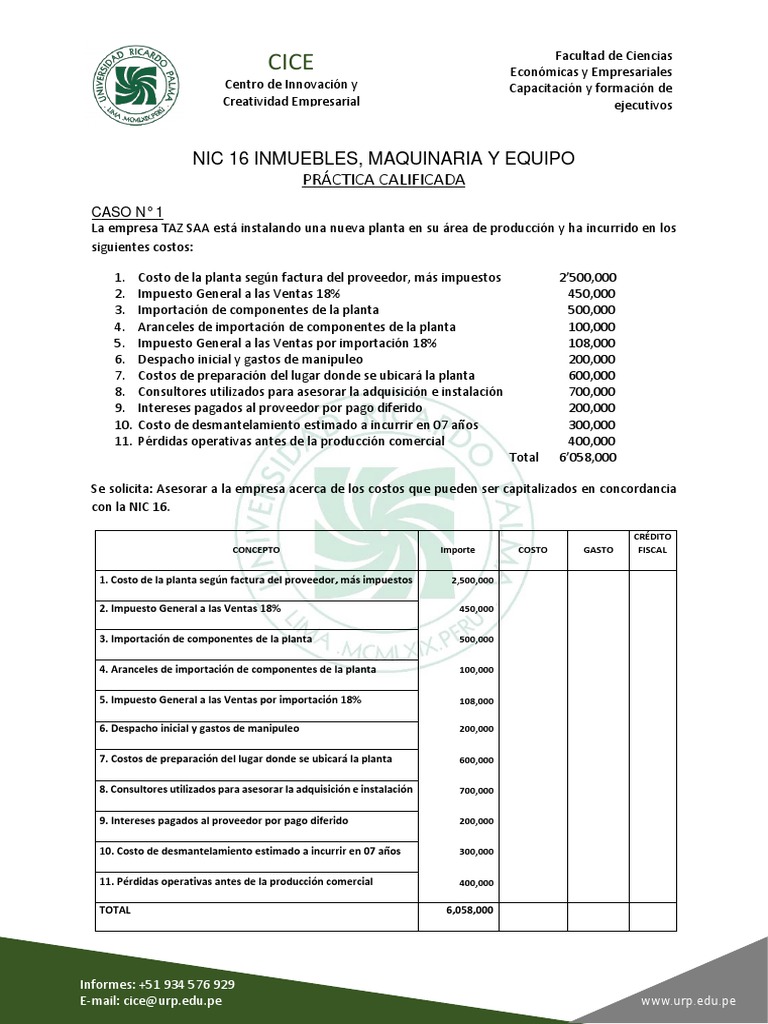 Practica Calificada Nic 16 PDF | PDF | Economias