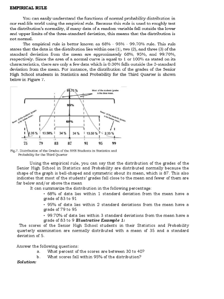 Module Using The Empirical Rule | PDF