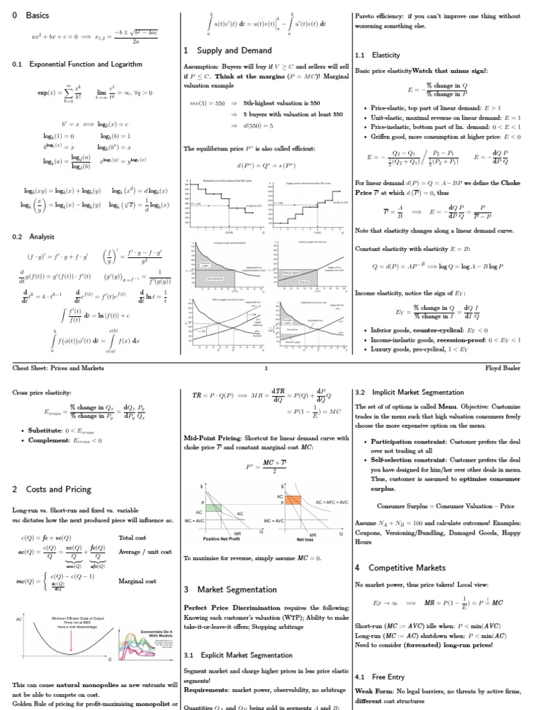 Floyds PM Cheatsheet | Download Free PDF | Market Power | Monopoly Floyds PM Cheatsheet | Download Free PDF | Market Power | Monopoly