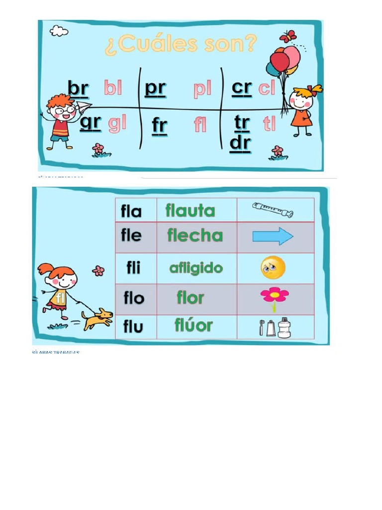 Silabas Trabadas | PDF