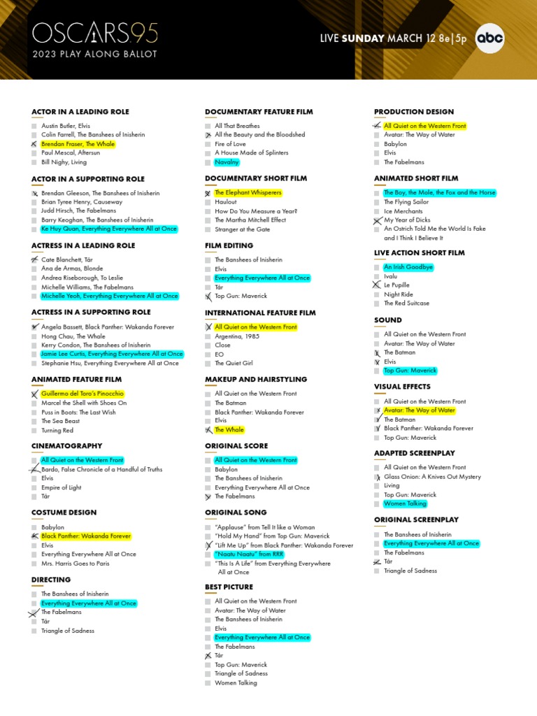Oscars Ballot 2023 | PDF