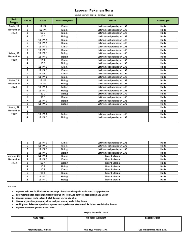 November Minggu 4 Lap. Pekanan Guru Farouk Mapel Biologi Dan Kimia | PDF