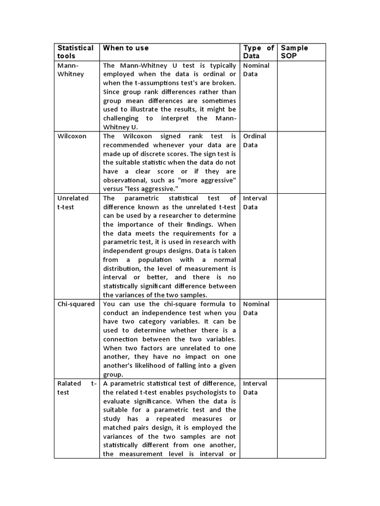 Statistical Tools | PDF | Methodology | Statistics Statistical Tools | PDF | Methodology | Statistics
