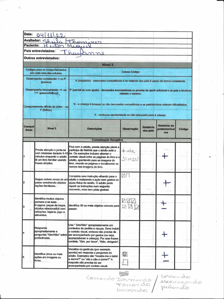 Checklist Denver Heitor Nivel 3.pdf | PDF
