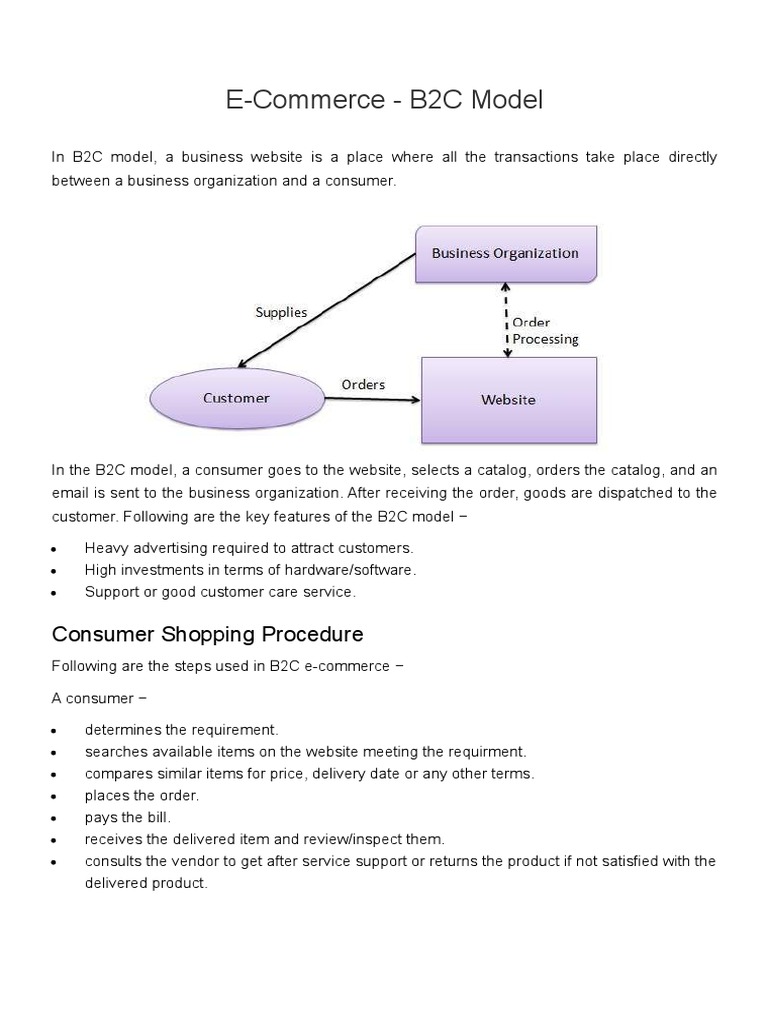 E-Commerce B2C Model Explained | PDF
