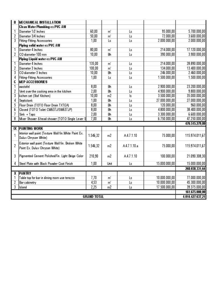 Boq Room PDF | Download Free PDF | Paint | Kitchen