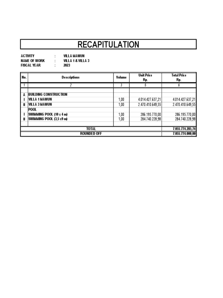 Rekap Boq Room 2 PDF | PDF