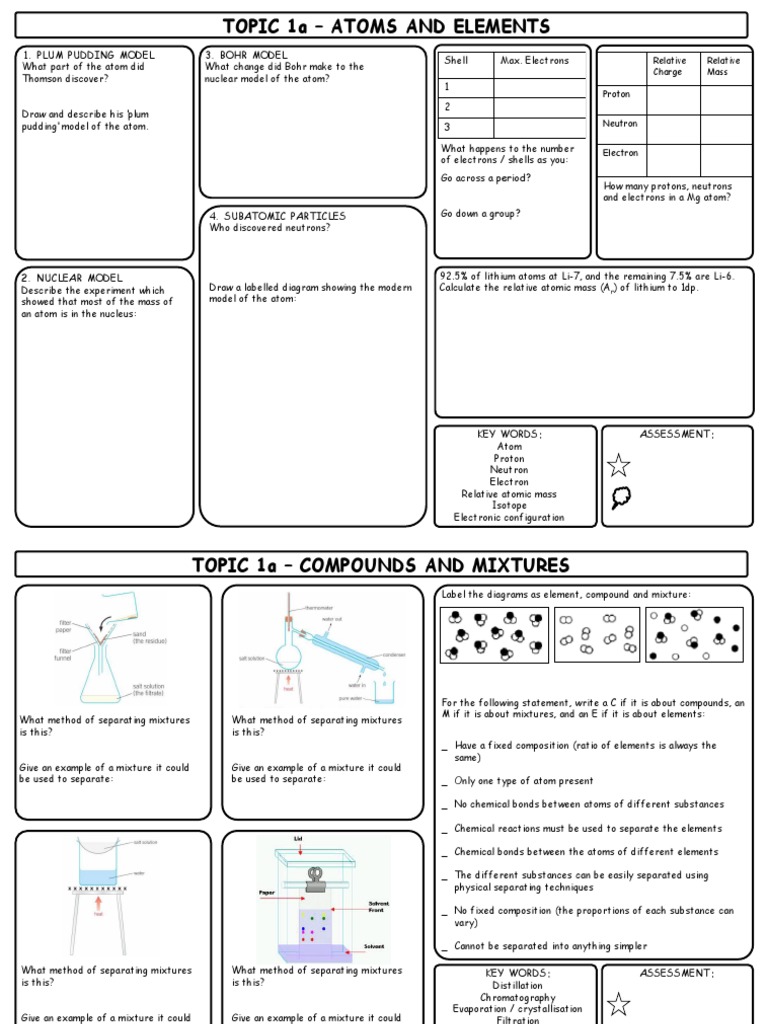 Revision Sheets COMB | PDF | Redox | Atoms