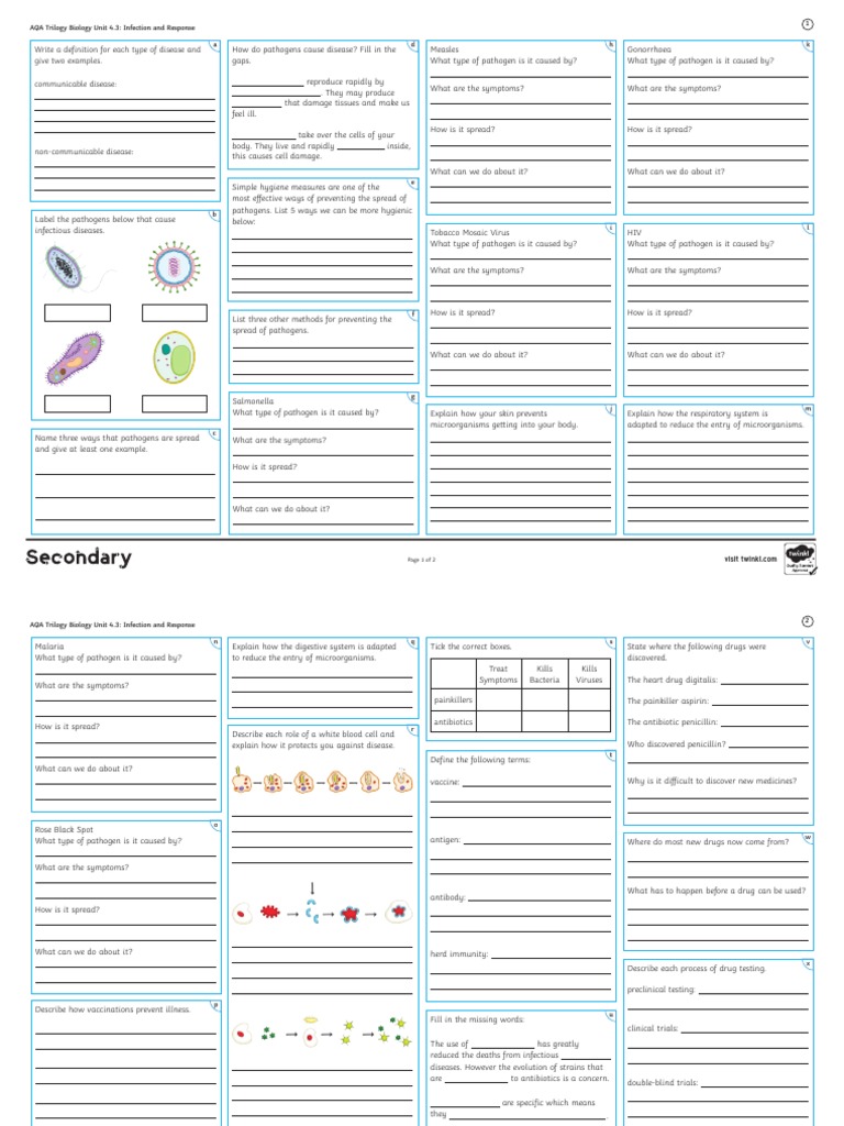 AQA Biology GCSE Unit 4.3 Infection and Response Higher Revision Mat ...