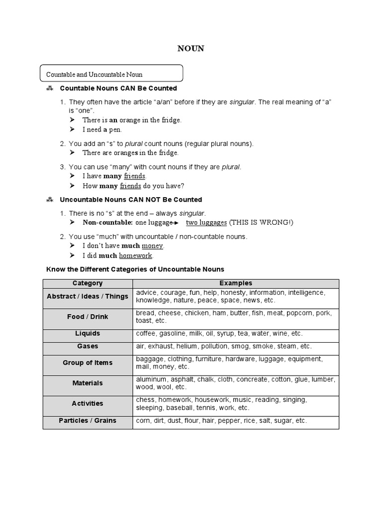 Materi Noun Untuk English Club | PDF | Noun | Plural