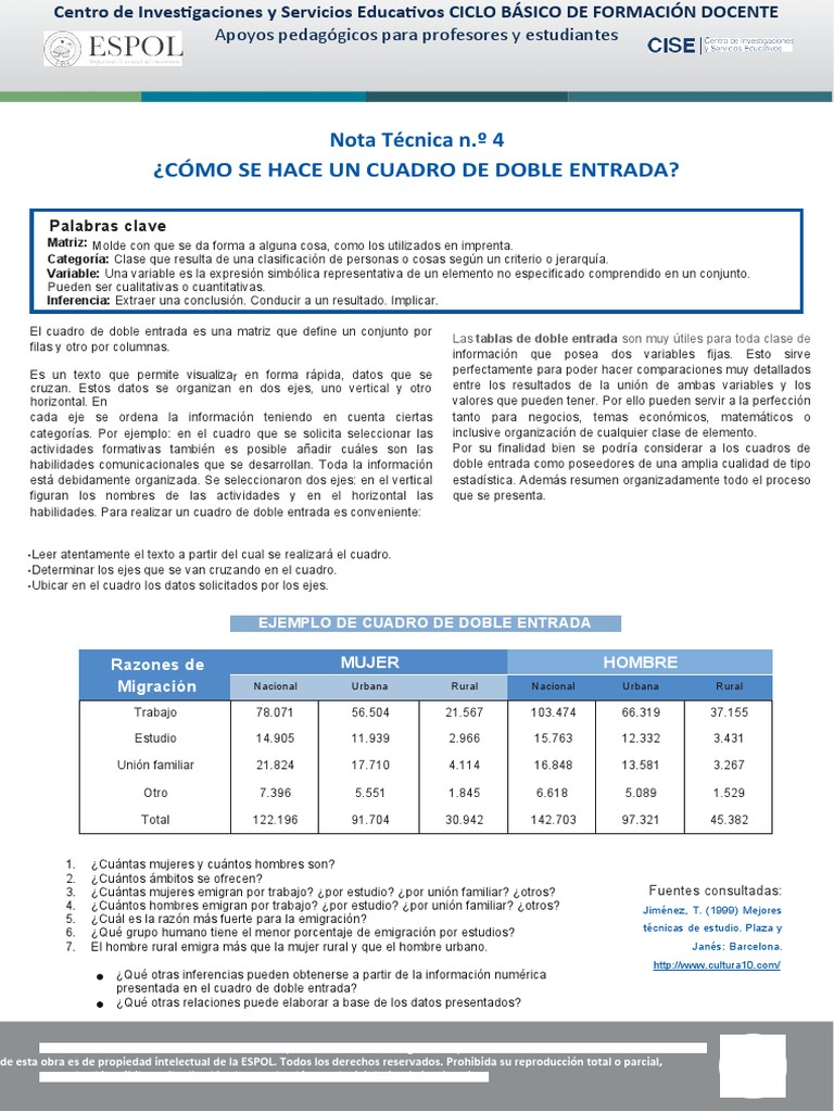 Nota Técnica N.º 4 - ¿Cómo Se Hace Un Cuadro de Doble Entrada | PDF | Estadísticas | Conjunto ...