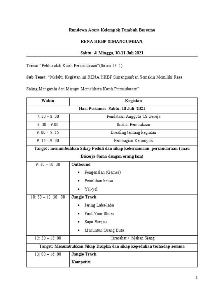 ASLI. Rundown Acara Kelompok Tumbuh Bersama RENA HKBP SIMANGUMBAN | PDF