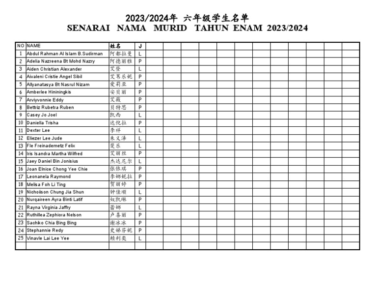 2023-Year 6 Namelist - 084336 | PDF