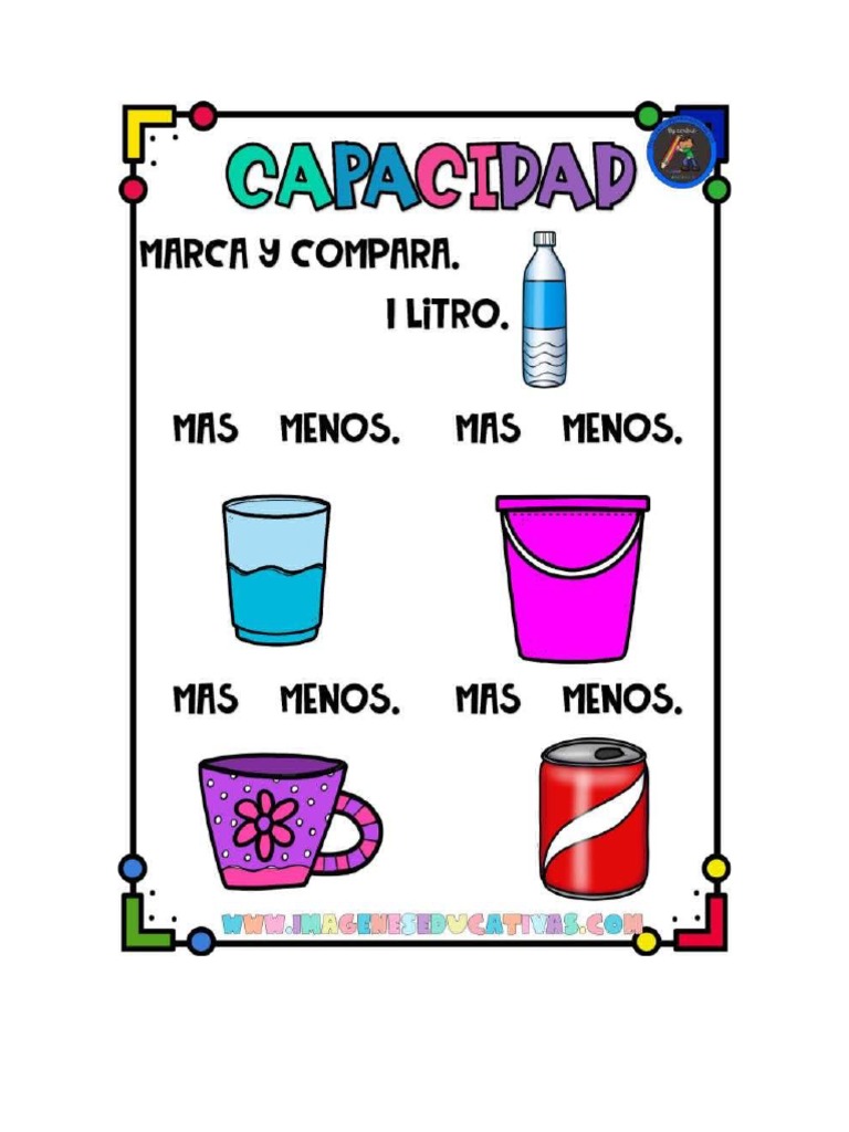 Medidas de Capacidad | PDF