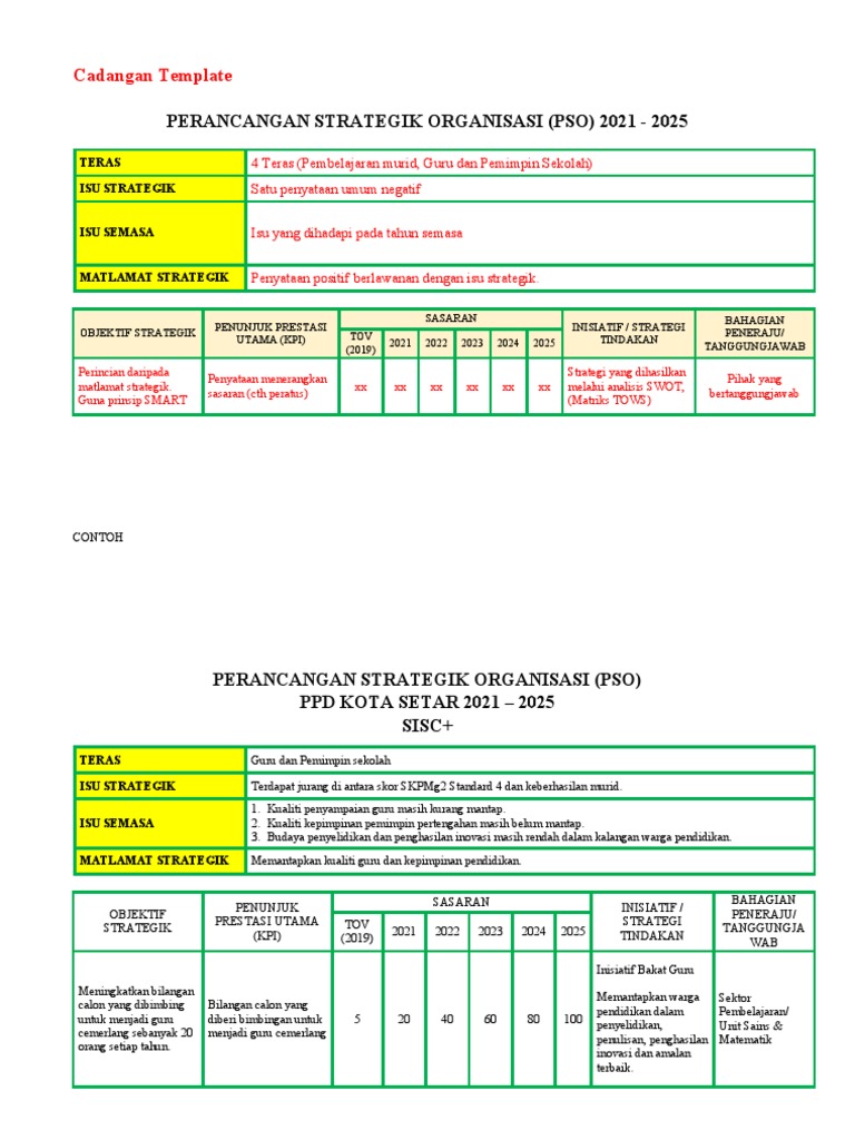 Template Pso (Guru Cemerlang) | PDF