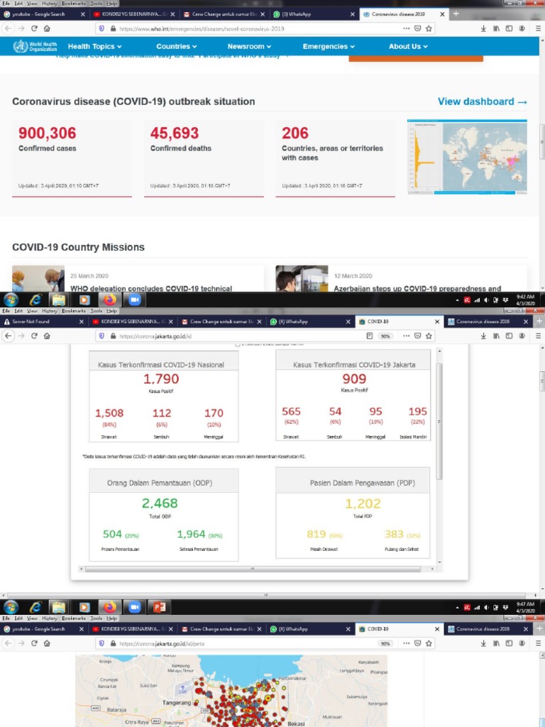 Covid-19 Nasional & DKI.pptx | PDF