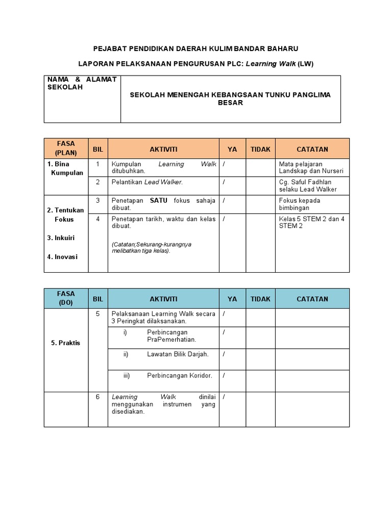 Laporan PLC Learning Walk | PDF