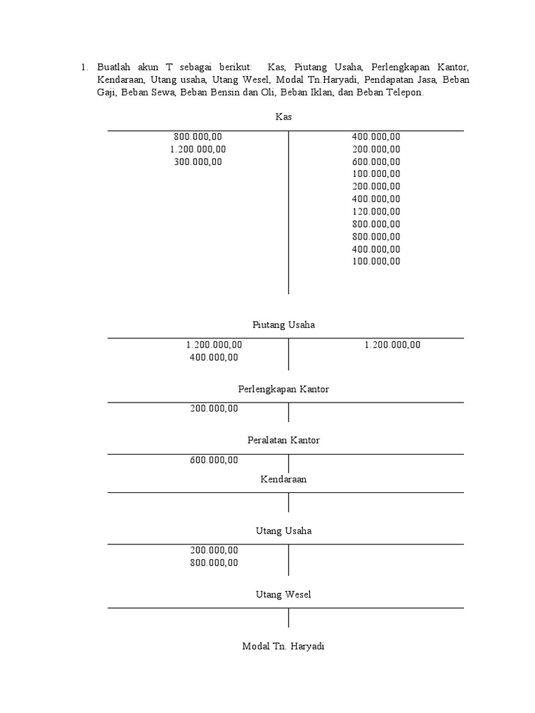 Buatlah Akun T Sebagai Berikut | PDF