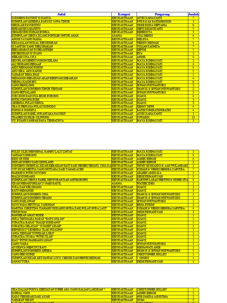 Data Perpus | PDF | Kesehatan Holistik | Agama & Spiritualitas