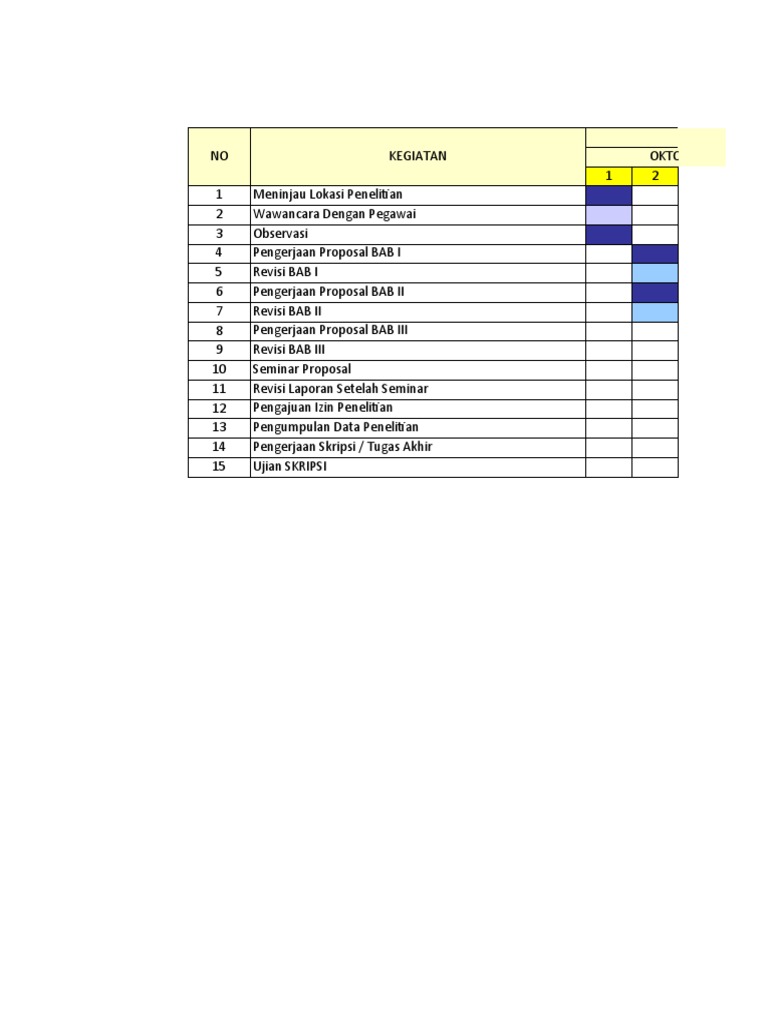 Tabel Jadwal Penelitian | PDF