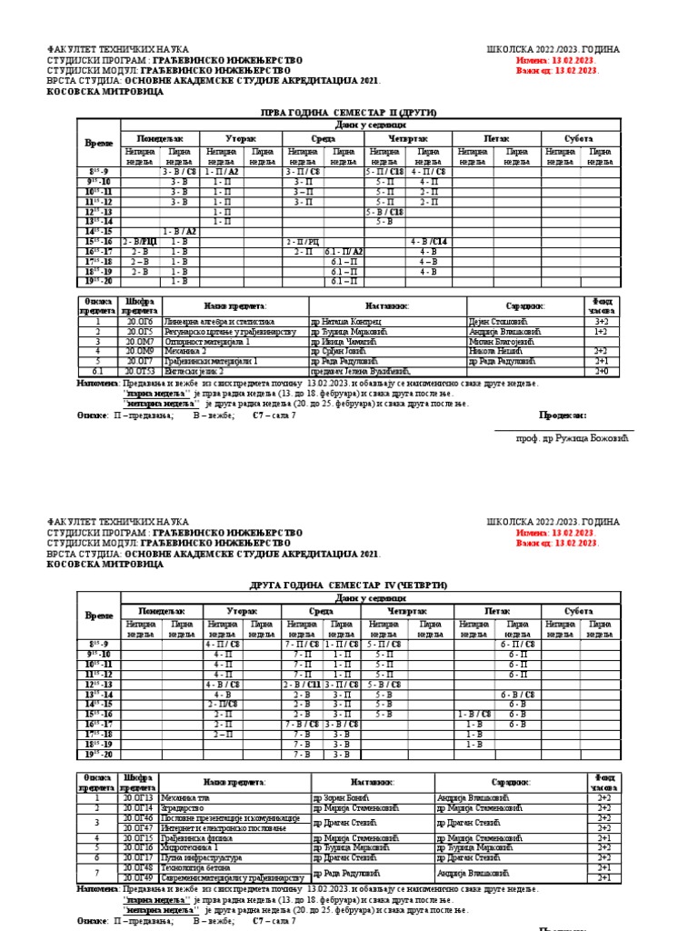 Gradjevina Os RC 2 PDF | PDF
