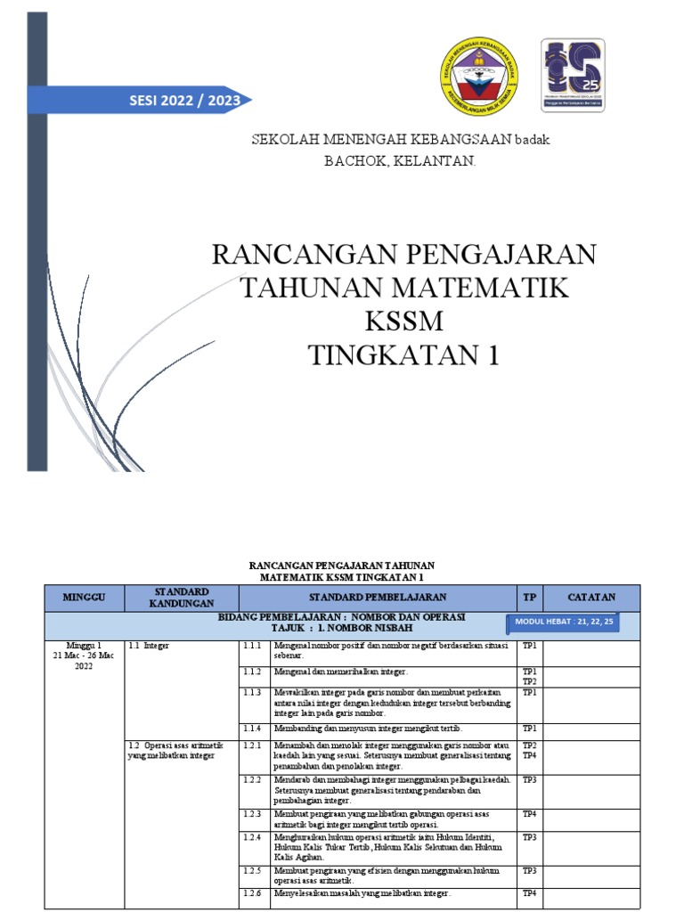 RPT Mate T1 2023 | PDF