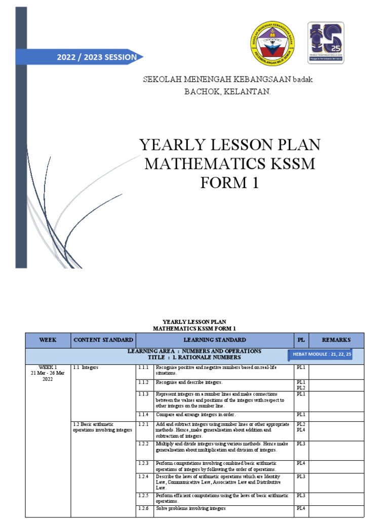 RPT Math F1 2023 Bi | PDF | Area | Triangle