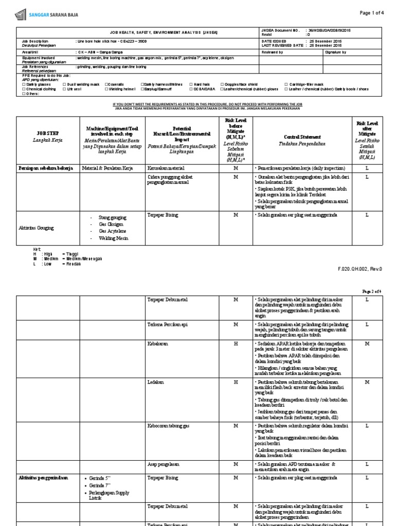 SSB-JSA Line Bore Stick Hoe - CE4223 - 390F | PDF