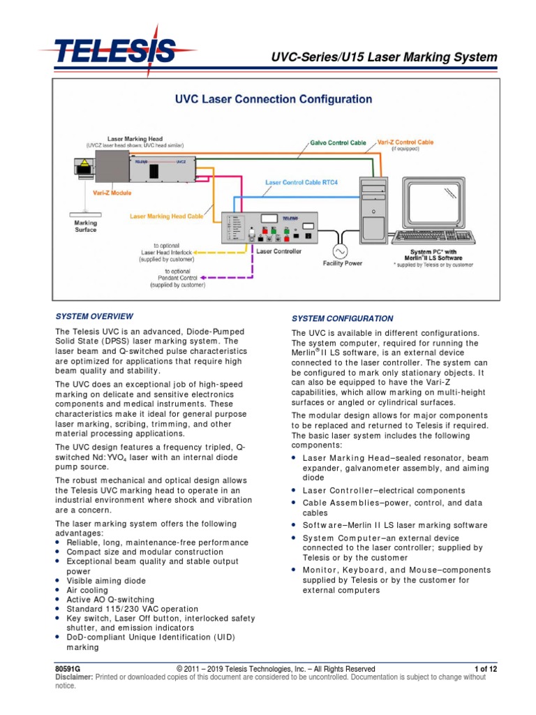 UVC-Series/U15 Laser Marking System: System Overview System Configuration | PDF | Laser | Computing