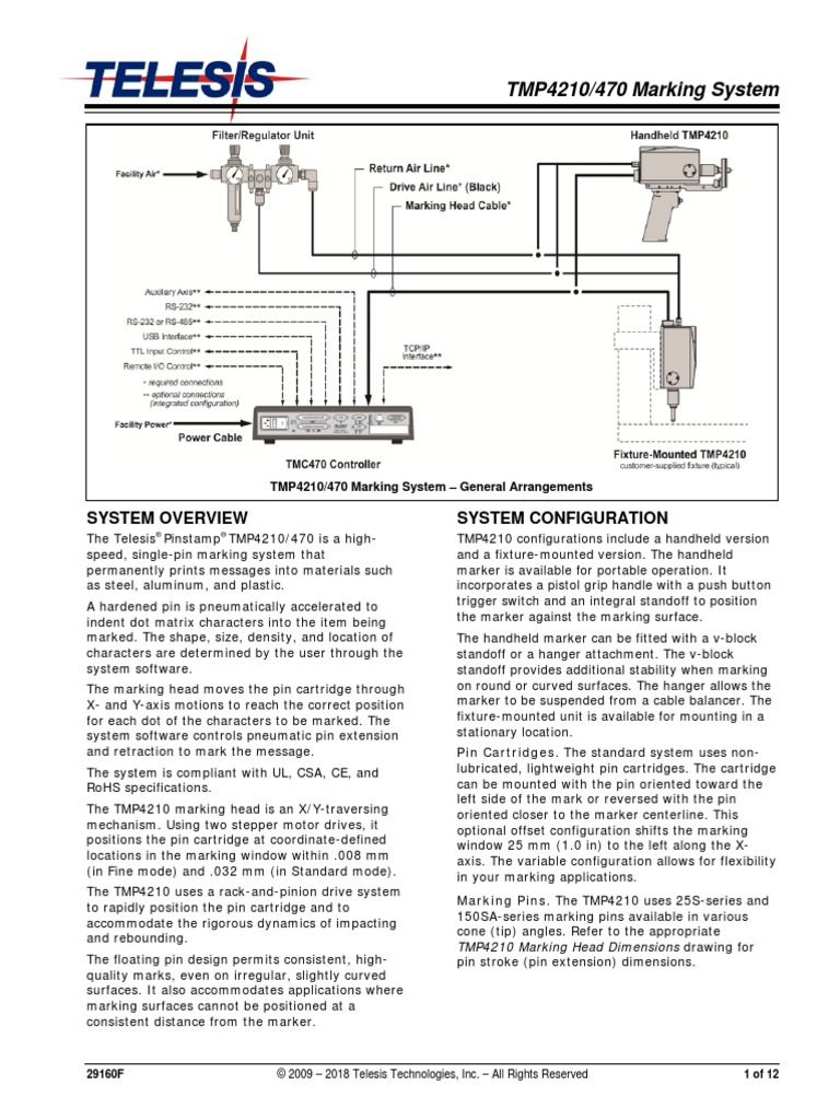 TMP4210/470 Marking System: System Overview System Configuration | PDF ...