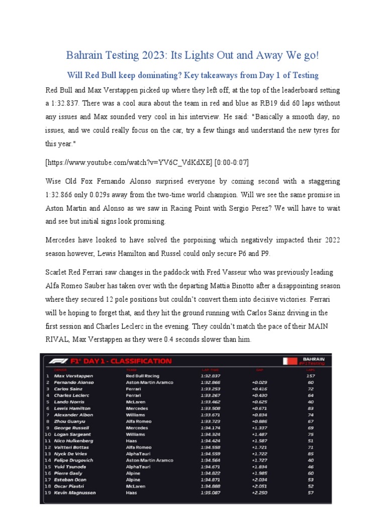 Bahrain Testing 2023: Day 1 Highlights | PDF