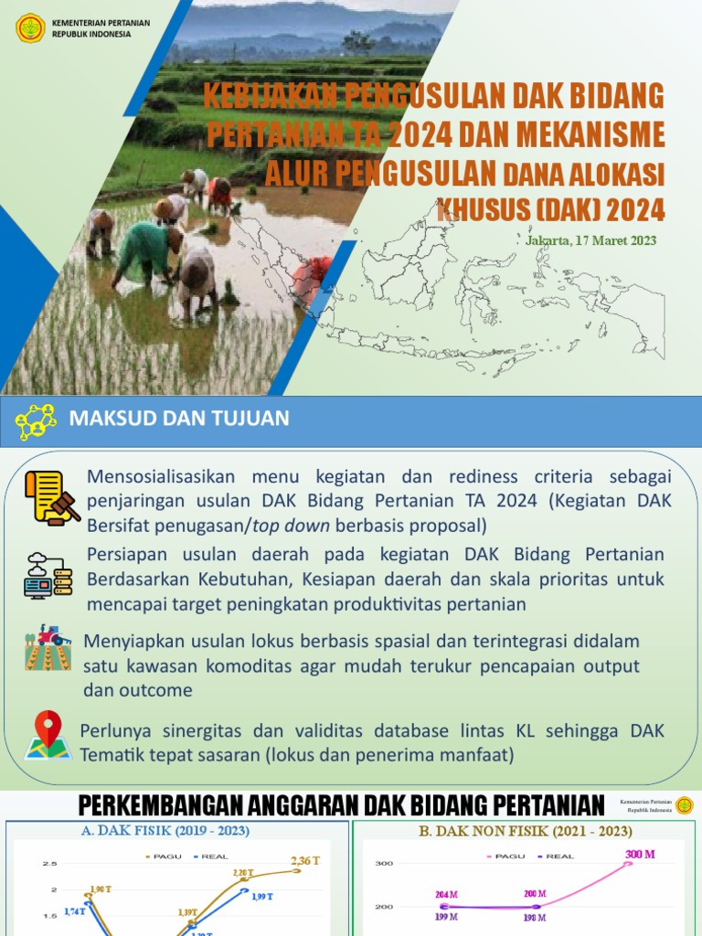 Kebijakan DAK Pertanian 2024 | PDF