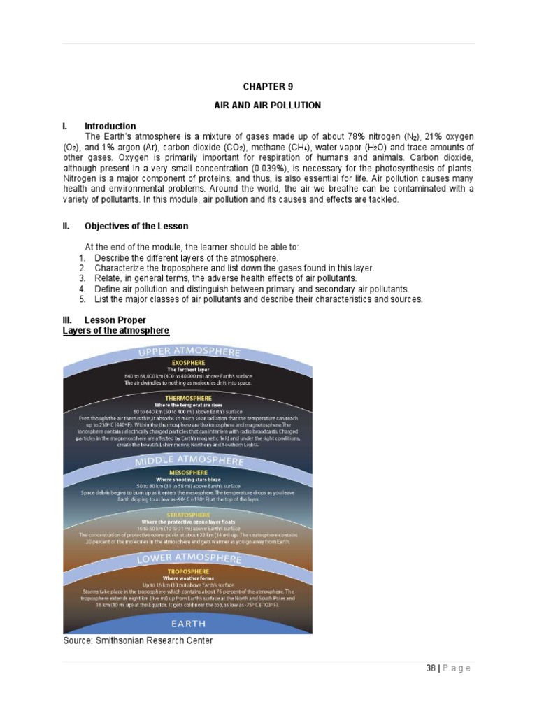 Chapter 9 - GE ELEC 02 | PDF | Air Pollution | Atmosphere Of Earth