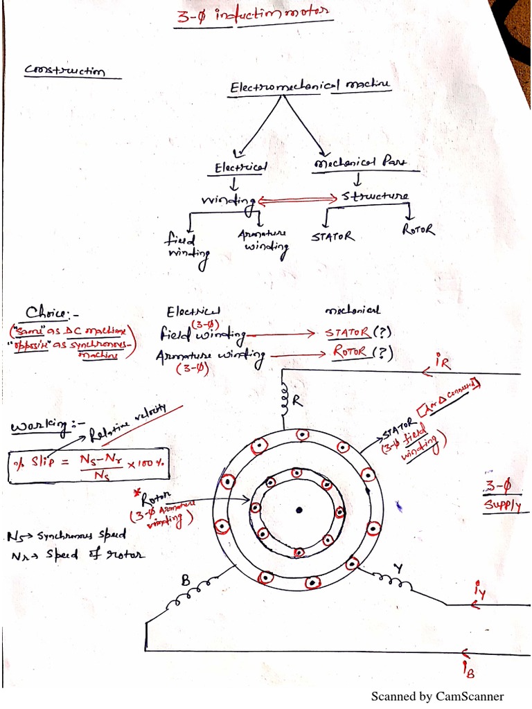 3 Phase Induction Motor | PDF