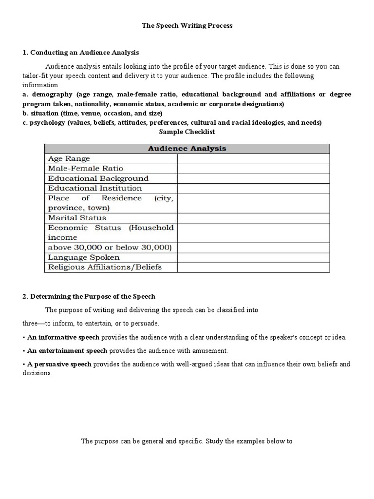The Speech Writing Process | PDF