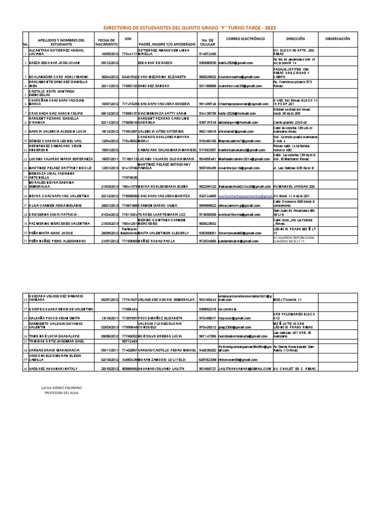 Directorio Estudiantes 5° Grado F 2023 | PDF