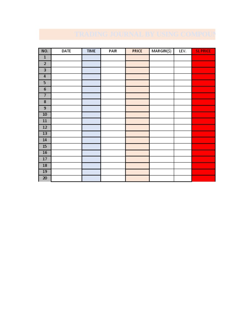 Compounding Trading Journal Template | PDF