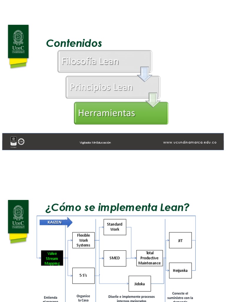 VSM Lean Manufacturing | PDF | Negocios económicos | Gestión de la ...