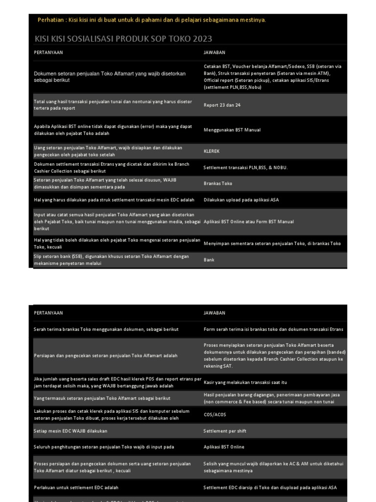 KISI SOSIALISASI SOP 2023 BRKH | PDF