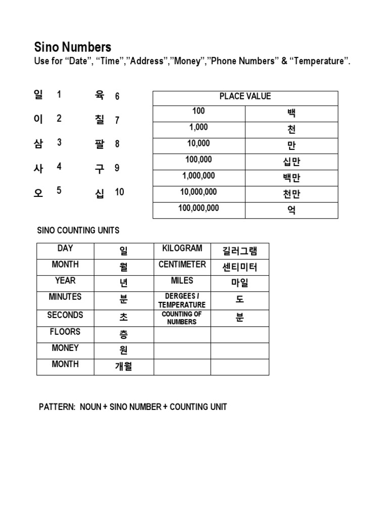 Sino and Pure Numbers PDF | PDF