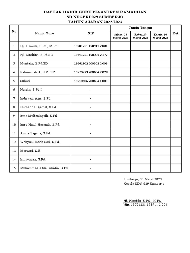 Daftar Hadir Guru Pesantren Ramadhan | PDF
