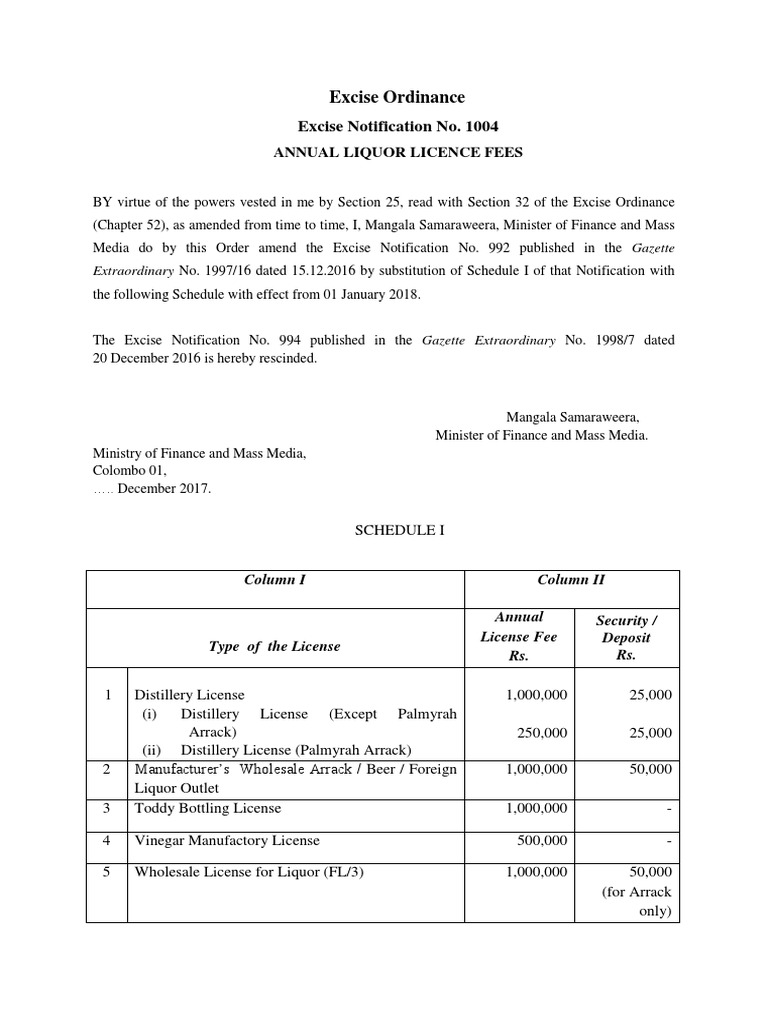 Excise Notification No 1004 | PDF | Food And Drink | Drink