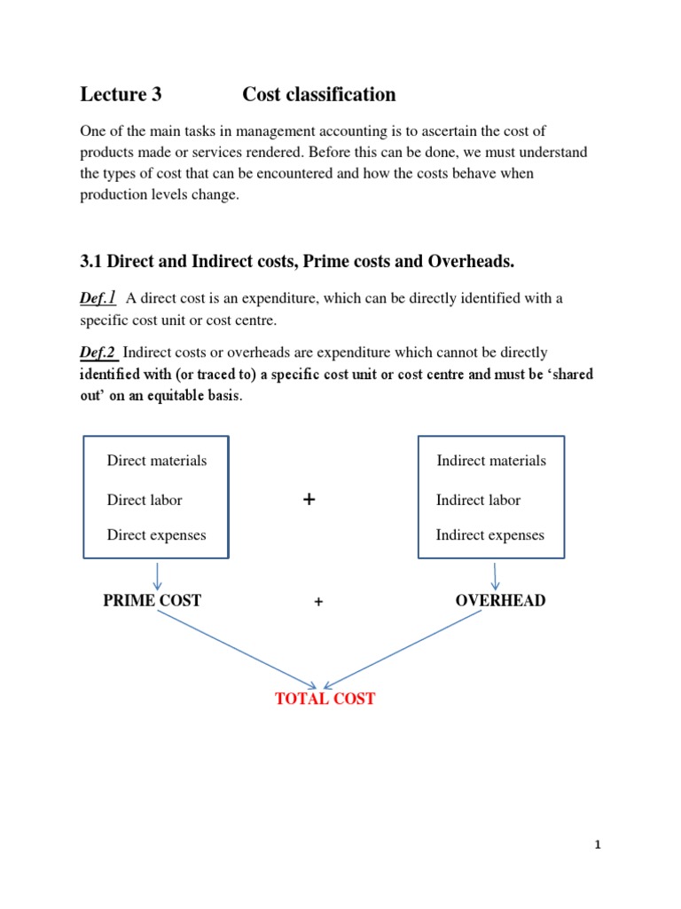 Lecture 3 Cost Classification PDF | PDF | Cost | Stocks