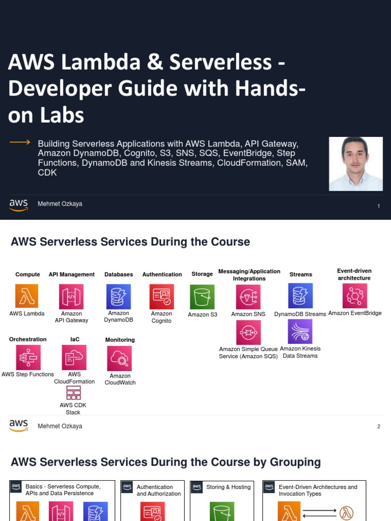 AWS Lambda Serverless Hands-On Guide | PDF | Amazon Web Services | Representational State Transfer