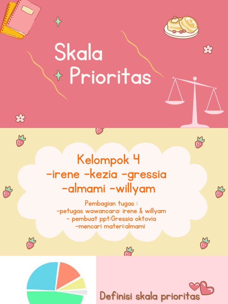 Skala Prioritas | PDF