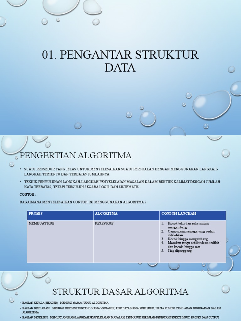 Pengantar Struktur Data | PDF