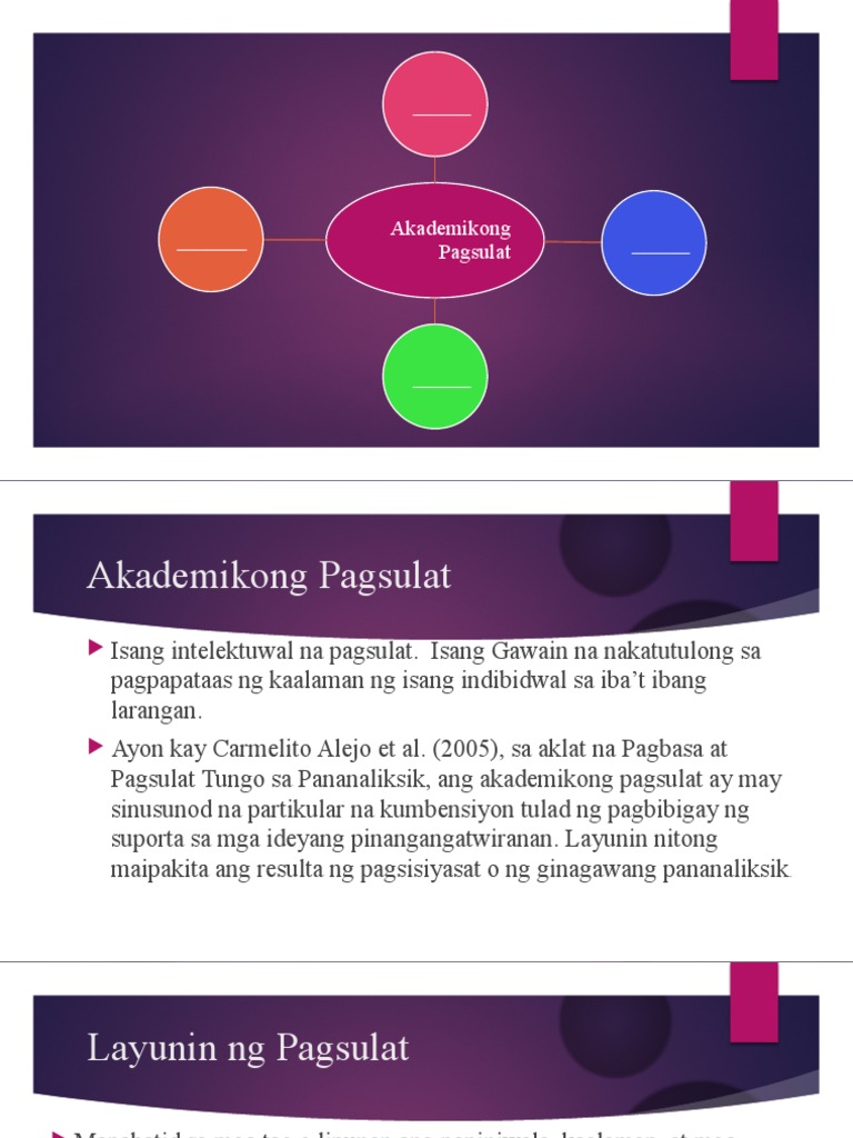 Kahalagahan NG Akademikong Pagsulat | PDF