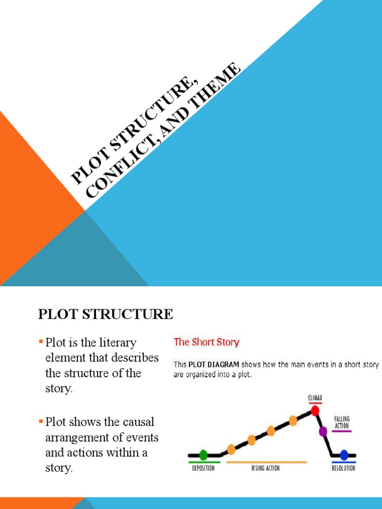 Topic 10 - Plot Structure | PDF | Plot (Narrative) | Cognitive Science